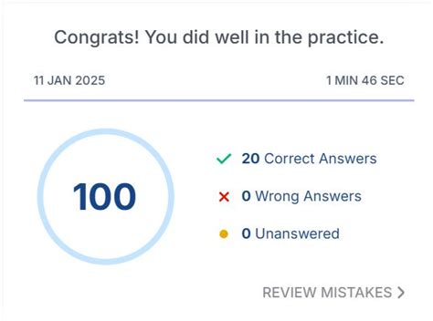 Day123 200daysofcoding Ccbp Nxtwave Nodejs Expressjs Spurthi