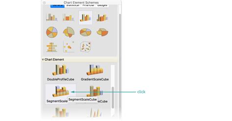 customize charts—wolfram language documentation