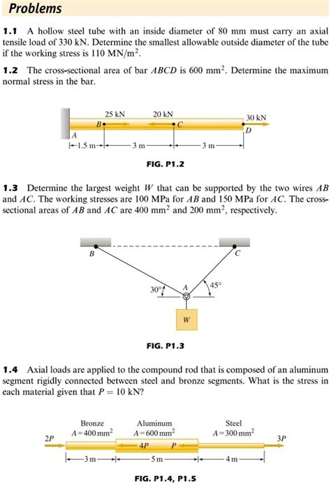 Solved Problems 1 1 A Hollow Steel Tube With An Inside Diameter Of 80 Mm Must Carry An Axial
