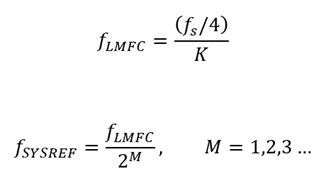 TI JESD204 IP TI JESD204 IP Clock Configuration Data Converters Forum Data Converters TI