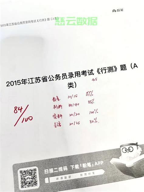 关于华为OD机考那些事必刷题和部分真题概览 技术分享 云服务器