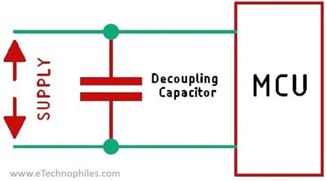Coupling Vs Decoupling Vs Bypass Capacitor In Electronic Circuits