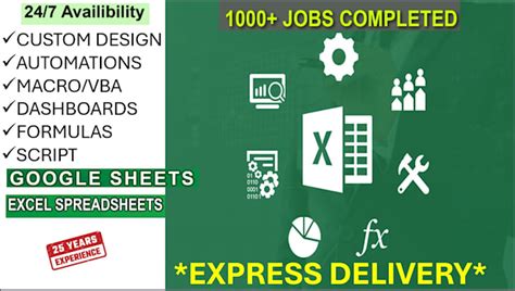 Create And Fix Any Excel Formula And Macros By Emmagot2021 Fiverr