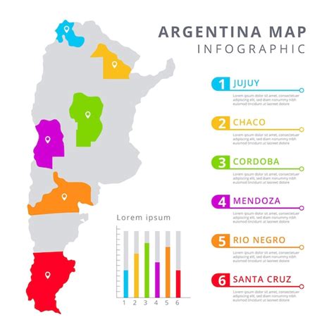 Infográfico Do Mapa Da Argentina Vetor Premium