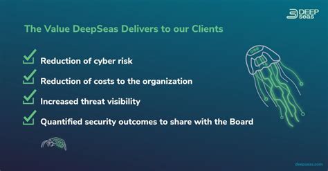 David S Jones On Linkedin Deepseas Cybersecurity Cloudsecurity Incidentresponse