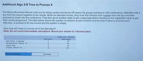 solved additional algo 3 8 time to process x the rocky