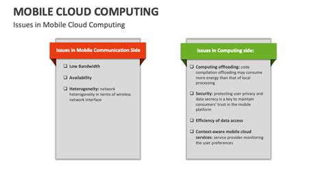 Mobile Cloud Computing Template For PowerPoint And Google Slides PPT Slides