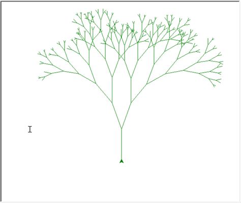 Python Turtle Draw Tree Programmer Sought