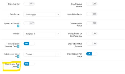 Neon Billing Invoices Graph