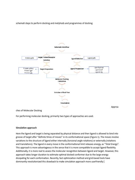 Document Bioinformatics Pdf Metabolomics Docking Molecular