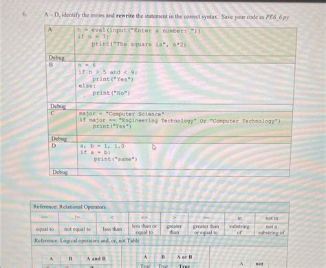 solved a d taentury the errors and rewrite the statement