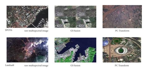 Two Data Extraction Methods For Spot6 And Landsat8 Download Scientific Diagram