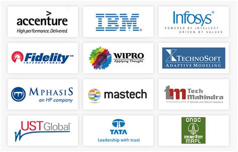 Maintecclients Maintec Technologies Clients Maintecc Flickr