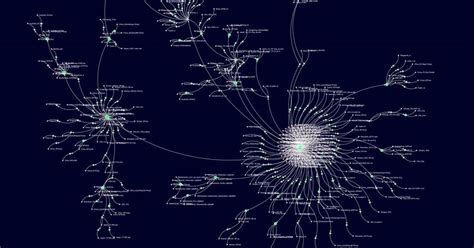 AI Visualization Maps How SARS CoV Spreads