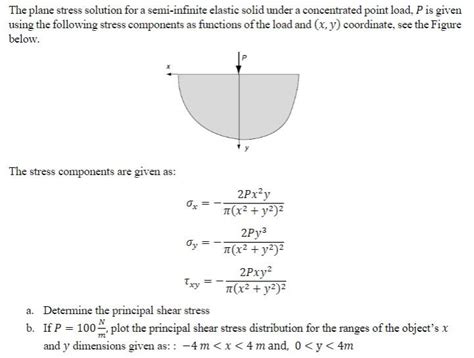 Solved The Plane Stress Solution For A Semi Infinite Elastic