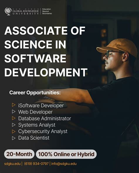 San Diego Global San Diego Global Knowledge University