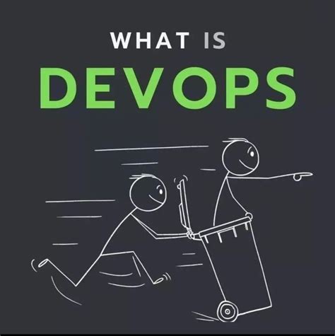 Agile Automation Collaboration Continuousintegration