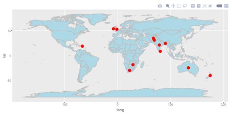 How To Create Interactive Data Visualization Using Plotly In R Python