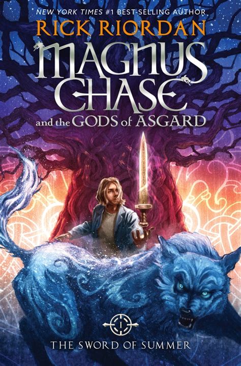 Fictional Personality Types Hearthstone Magnus Chase