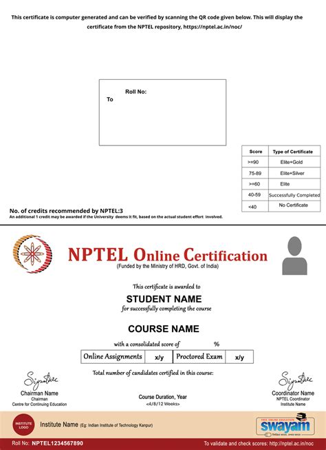 Nptel Online Courses And Certification Learn For Free