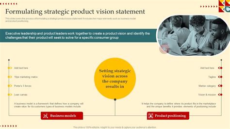 Product Strategy And Innovation Guide Formulating Strategic Product