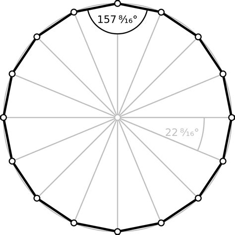 ملفregular Polygon 16 Annotatedsvg المعرفة