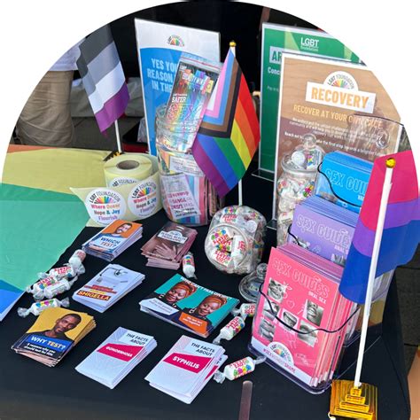 Outreach LGBT Foundation