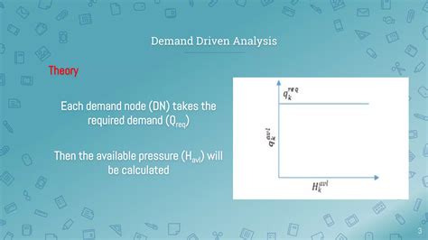 Different Methods Of Water Distribution Network Analysis Ppsx