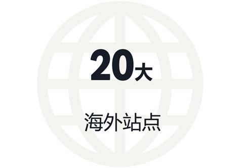 亚马逊跨境电商平台 中国卖家注册官网 开店入驻登录 Amazon亚马逊