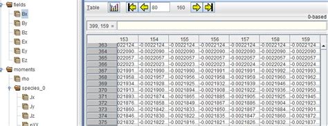 Hdf5 Read Specific Z Component Slice Of 3d Hdf From Python Stack