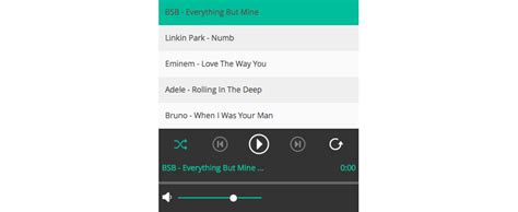 Reproductor De Audio Personalizado Con El Plugin Audio Controls De Jquery Programación En