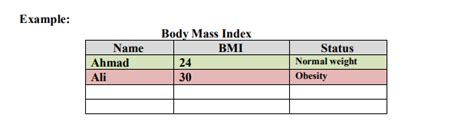 Solved Html Css Javascript Please Answer Fast Q3