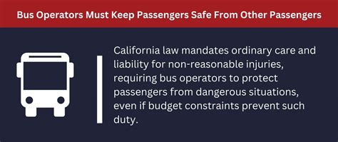 All About Passenger V Passenger Attacks On Buses