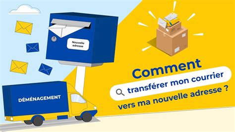 📦 Déménagement Comment Transférer Son Courrier Sur Lapostefr