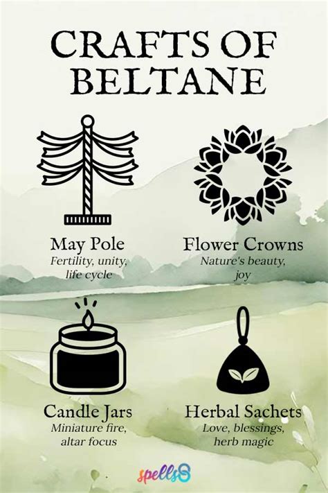 Beltane Celebration Symbols And Sacred Traditions Of The Fire Festival