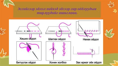 7 р анги Технологи Эсгий урлал Багш Ж Доржханд Youtube