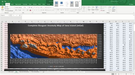 Yohanes Nuwara On Linkedin Geophysics