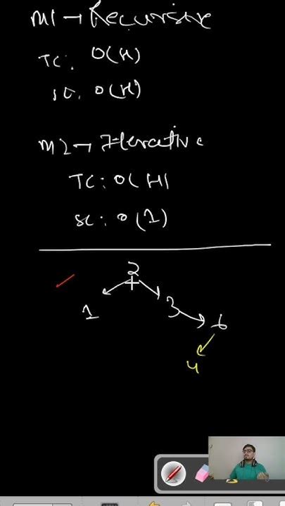 day 317 insert a node in a bst gfg potd dsa akshayanil dsa with akshay computerscience