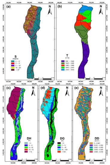 Water Special Issue Groundwater Flow And Transport Models
