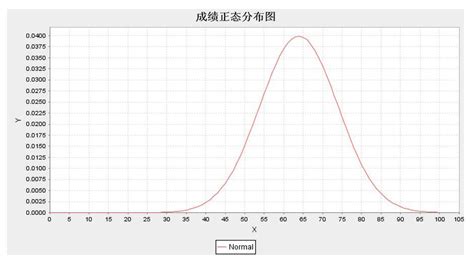 为什么你不能每天进步1 知乎