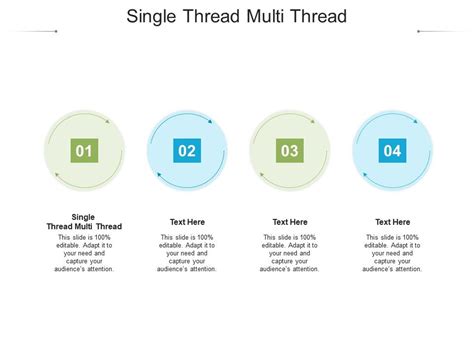 Single Thread Multi Thread Ppt Powerpoint Presentation Slides Structure Cpb Presentation