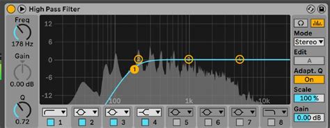 What Is A High Pass Filter How To Use It In Mixing