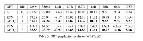 A Question About The Metrics In The Paper Issue Mit Han Lab Llm Awq Github