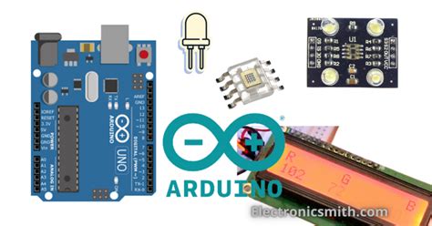 Home Electronic Smith