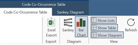 Code Co Occurrence Table Visualizations ATLAS Ti 23 Windows User