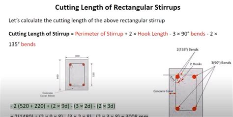 Cutting Length Of Stirrups With Different Shapes