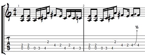 Blues Guitar Riff How To Create Your Own Riffs