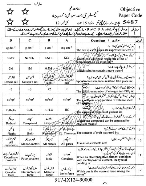9th Class Chemistry Past Paper 2024 Faisalabad Board Group 1 Objective