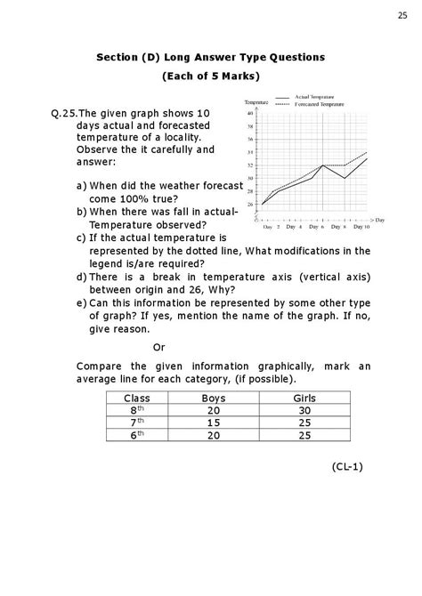Jkbose Class 8th Model Question Paper 2025 For Maths Jk Board Class 8 Maths Sample Paper Pdf