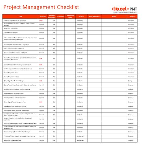 Project Management Checklist Templates Hot Sex Picture